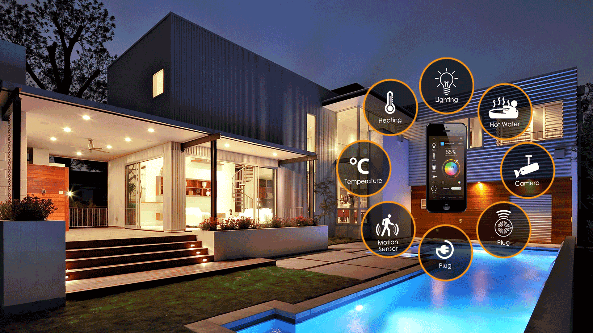How to Set Up a Smart Home System in 2025 (Without the Headache) - Hauzo